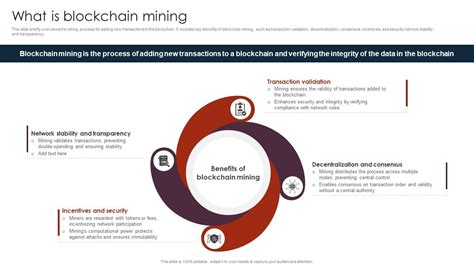 What Is Blockchain Mining Unlocking The Power Of Blockchain An Introduction Bct Ss V Ppt Example