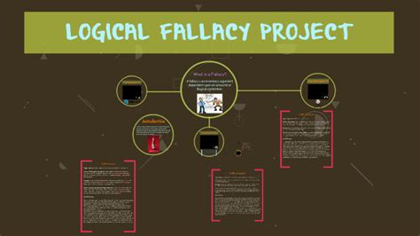 Logical Fallacy Project By Exauce Lemungani On Prezi