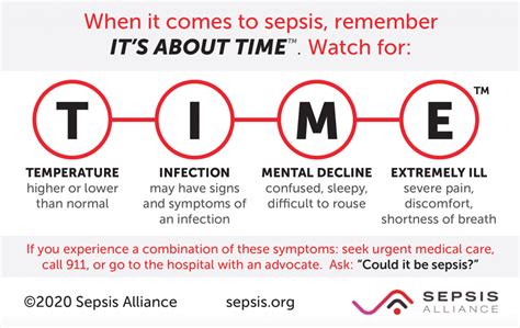Why Is C Diff So Dangerous C Diff Awareness Month Sepsis Alliance