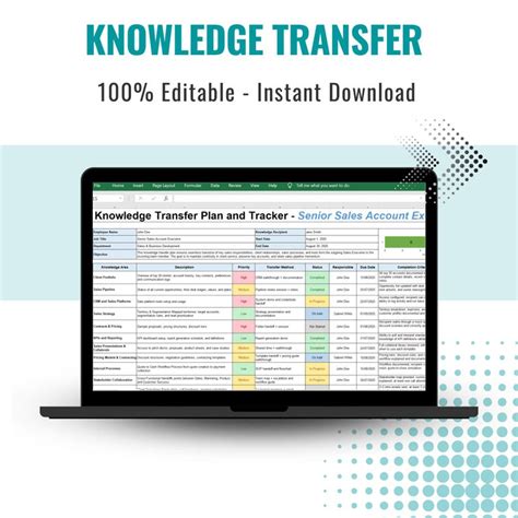 Knowledge Transfer Plan Template Kt Plan Employee Handover Checklist