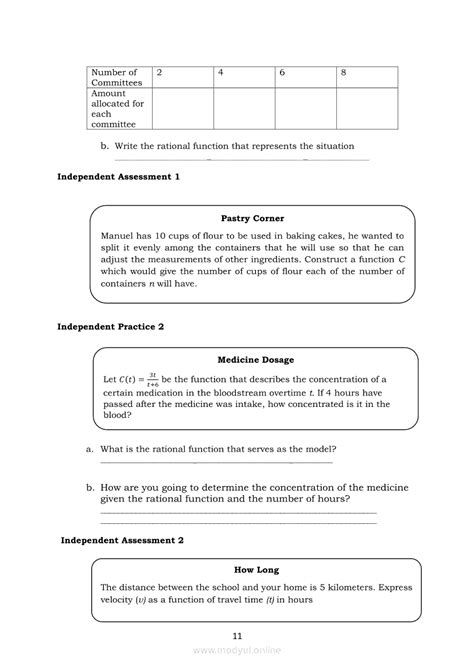 General Mathematics Module 5 Rational Functions Equations And Inequalities Shs Modules