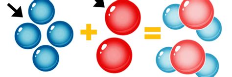 What Is Reactant Yoors