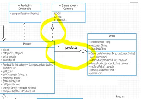 Từ Sơ đồ Diagram đến Code Java Programming Dạy Nhau Học