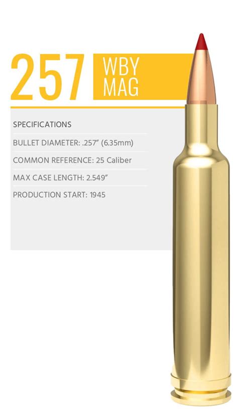 257 Weatherby Magnum Weatherby Inc