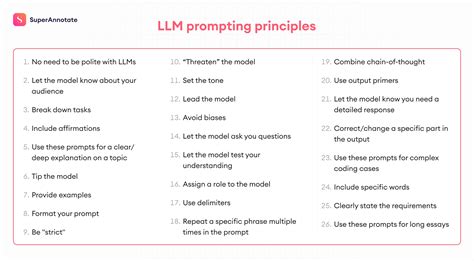 ai hallucination complete guide to detection and prevention superannotate