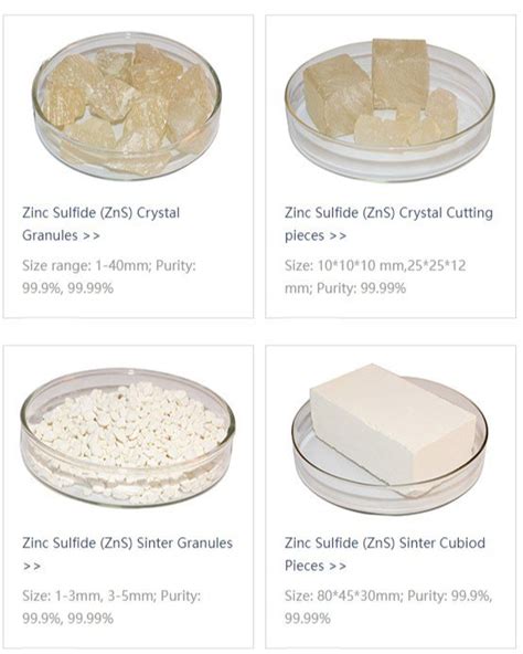 5x Optical Coating Materials At ₹ 26000 Kg In Mumbai Id 26461320597