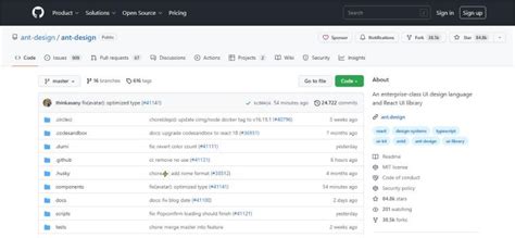 Best React Component Libraries To Use Etatvasoft