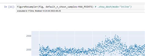 After Upgrading From To One Of My Notebook Cells With Resampler Runs Indefinitely