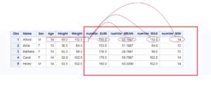 SAS Arrays How To Create And Use An Array With Examples Learn SAS Code