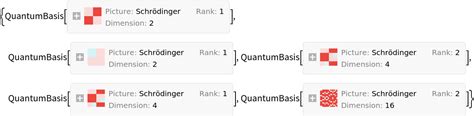 Quantumframework Wolfram Language Paclet Repository