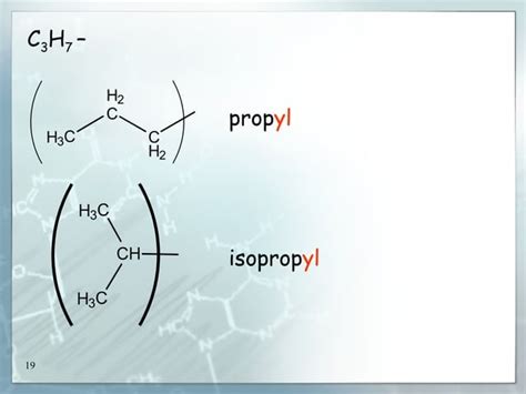 Nomenclature And Introduction Of Major Functional Groups Ppt Chemistry Science