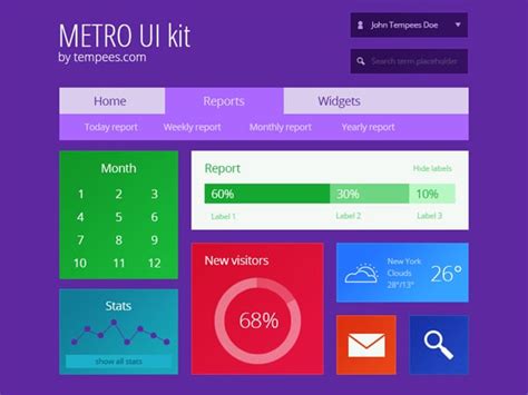 41 Free Metro Style Ui Kits That Improve User Experience