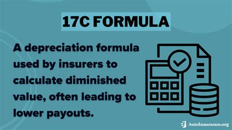 Diminished Value Claim In 2026 How To File And Win