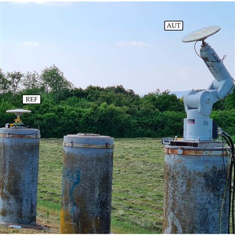 Antenna Calibration System Set Up At Lmmt Industrial Robot Mitsubishi Download Scientific