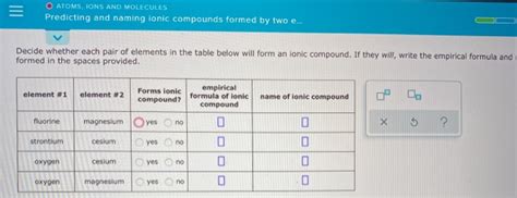 Solved O ATOMS, IONS AND MOLECULES Predicting and naming | Chegg.com