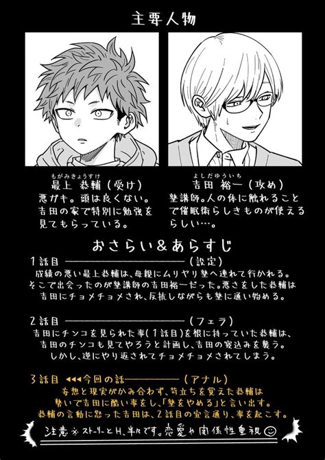 Juku Koushi No Sakuryaku By Hanio Hiroki Jizeme Hareki Jp Updated Yaoi Manga Online