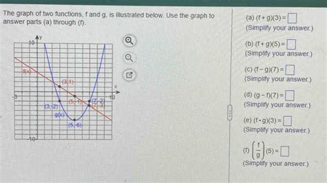 The Graph Of Two Functions F And G Is Illustrated Below Use The Graph To A F G 3 [math]