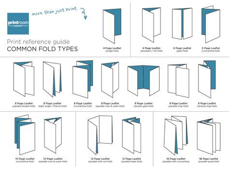 Top 10 Most Helpful Flyer Design Tips