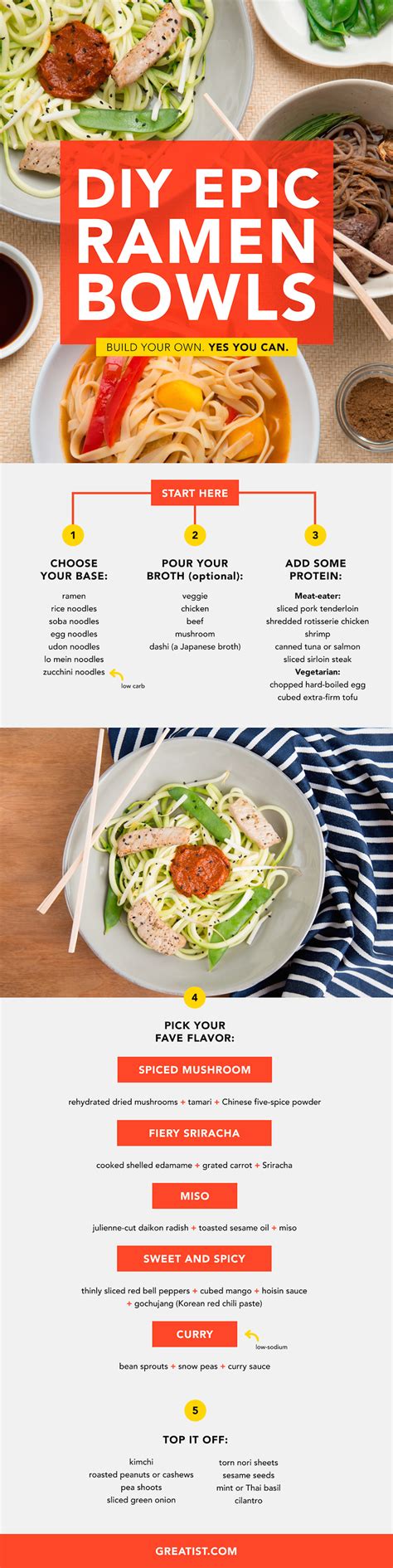 Food52s Guide To At Home Ramen Healthy Ramen Healthy Ramen Recipes