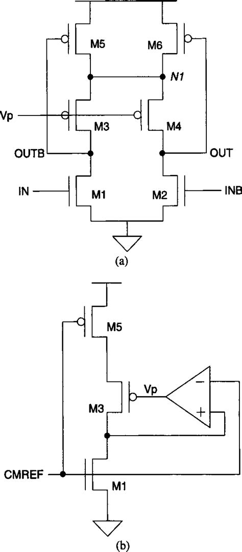 Figure 1 From A Low Voltage Operational Transconductance Amplifier And