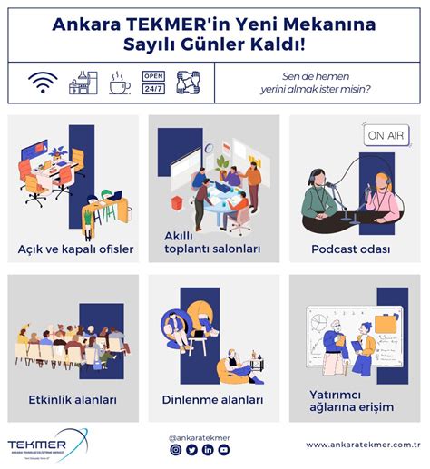 Zafer Yildirim Posted On Linkedin