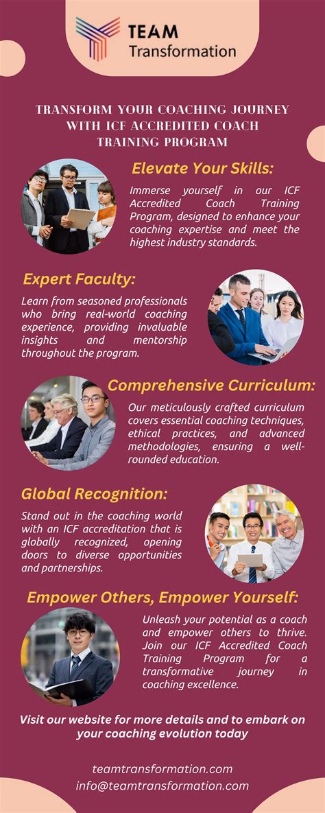 Transform Your Coaching Journey With Icf Accredited Coach Training