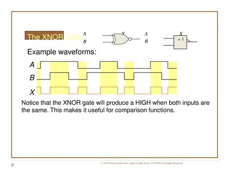 Csc 220 Computer Organization Logic Gates And Functions Ppt Download