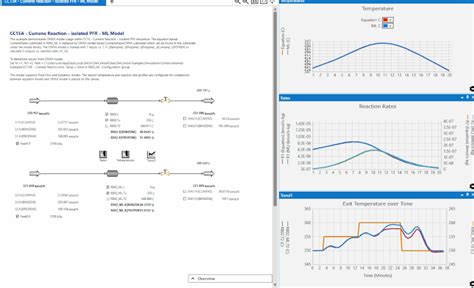 Rosa Urdaneta P On Linkedin Processengineering Processsimulation