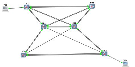 vxlan with statci replication doesn t transmit arp cisco community