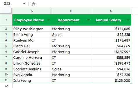 How To Use COUNTIF Function In Google Sheets Examples
