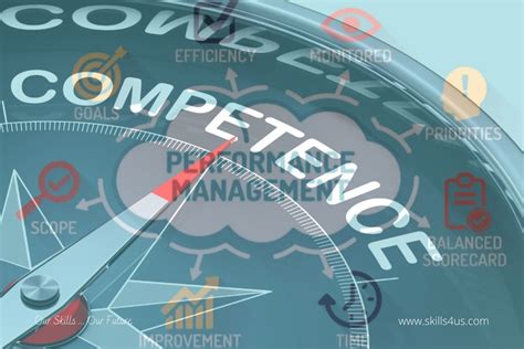 Competency Based Performance Management