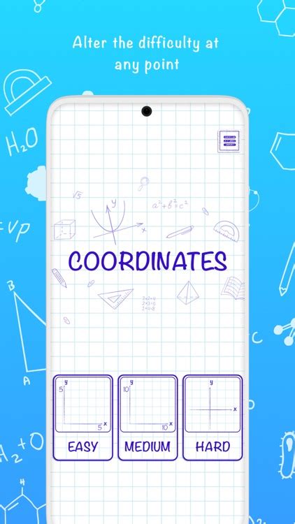 Cartesian Graph Coordinates By Five Systems Development