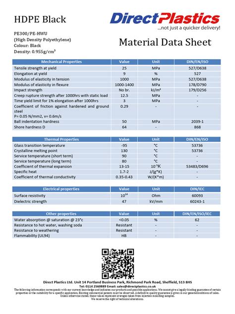 Hdpe Data Sheet Download Free Pdf Strength Of Materials Yield