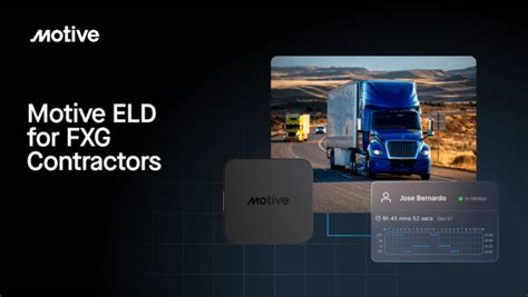 Content Library Motive