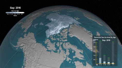 Bad Astronomy What The Heck Is Going On At The North Pole Syfy Wire
