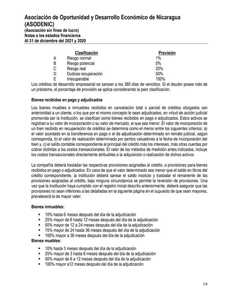 Asodenic Estados Financieros Auditados 2021