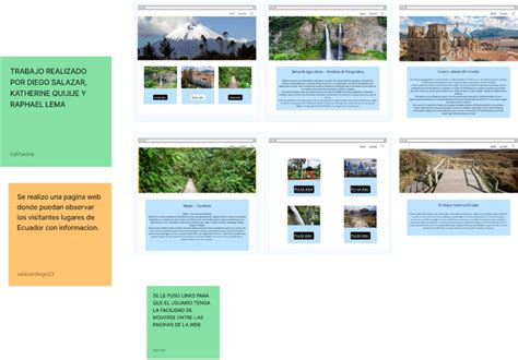 Proyecto 4 Figma