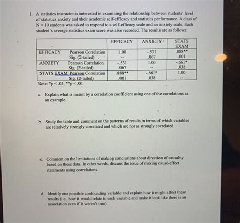 Solved 1 A Statistics Instructor Is Interested In Examining