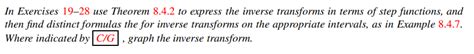 Solved Theorem 842 Second Shifting Theorem If τ≥0 And