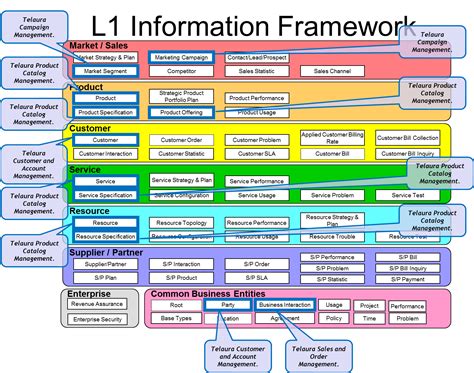 Windows Management Framework