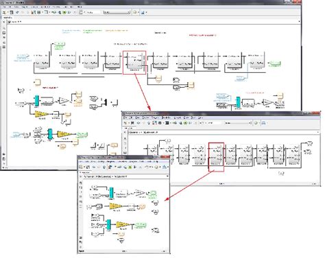 Model Of Single Phase With Distributed Parameters In Matlab Simulink Download Scientific Diagram