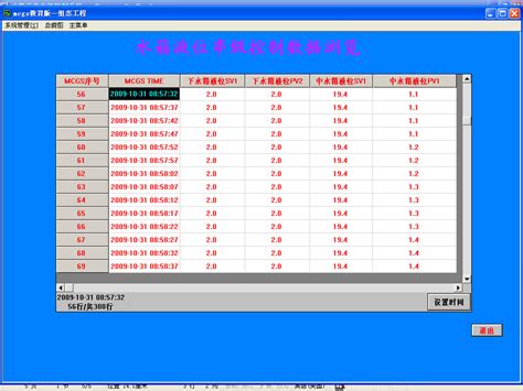 水箱液位串级控制系统 word文档在线阅读与下载 免费文档