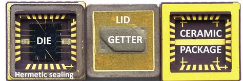 Mems Architecture Of A Single Vector Sensor From A Digital