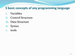 Introduction With Programming Language PPT
