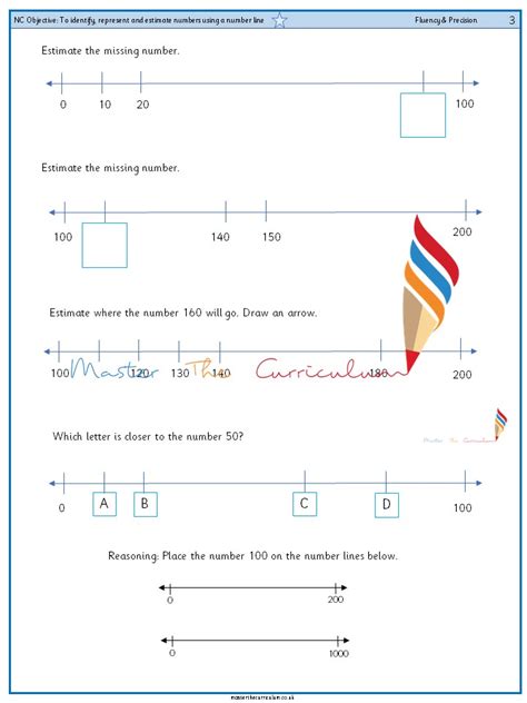 Year To Identify Represent And Estimate Numbers Using A Number Line Master The Curriculum