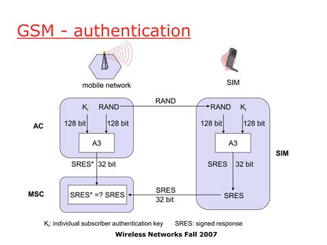Cellular Networks In Routing And Switching Ppt Internet Of Things Internet