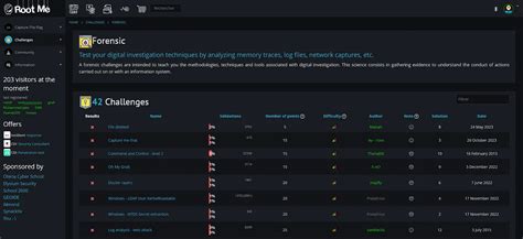 Static Malware Analysis By Jayvin Gohel Medium Static Malware Analysis By Jayvin Gohel Medium