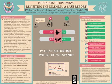 Pdf Pp 189169 Prognosis Or Optimism Revisiting The Dilemma A Case Report