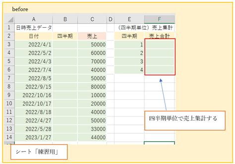 【現場の実務編37】四半期単位で売上を集計する方法（choose＆month＆sumifs関数）｜ひろふみのエクセル知恵袋