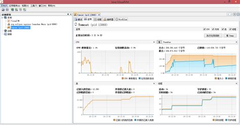 Eclipse内存设置，tomcat内存设置，查看内存大小 Youngjoy 博客园